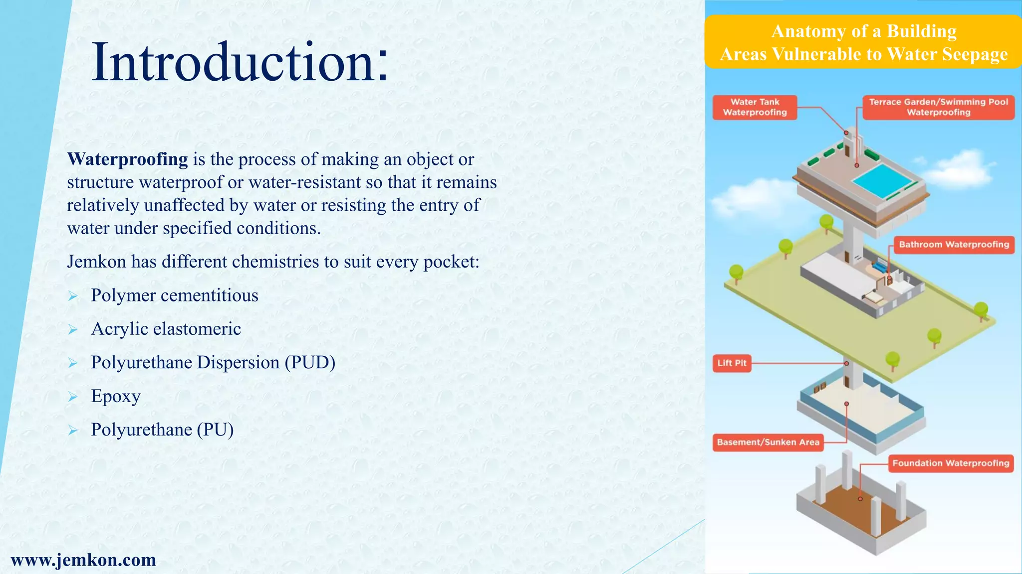 JEMKON - WATER ROOFING & CONSTRUCTION CHEMICALS.pdf