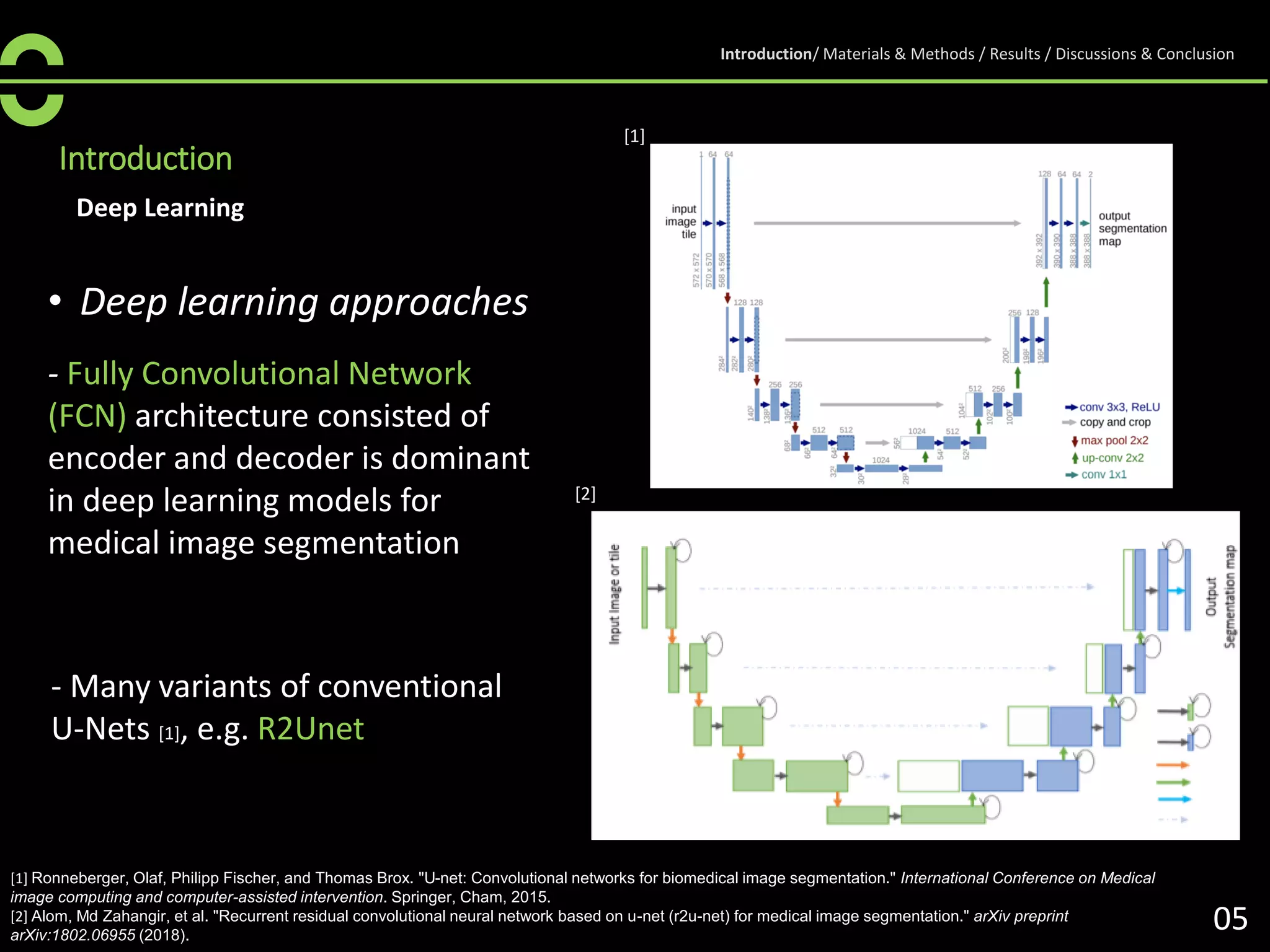 Energy Based Model For Out Of Distribution Detection In Deep Medical Image Segmentation Ppt