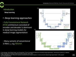 Energy-based Model for Out-of-Distribution Detection in Deep Medical ...