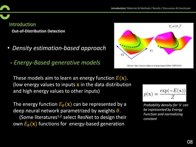 Energy Based Model For Out Of Distribution Detection In Deep Medical Image Segmentation