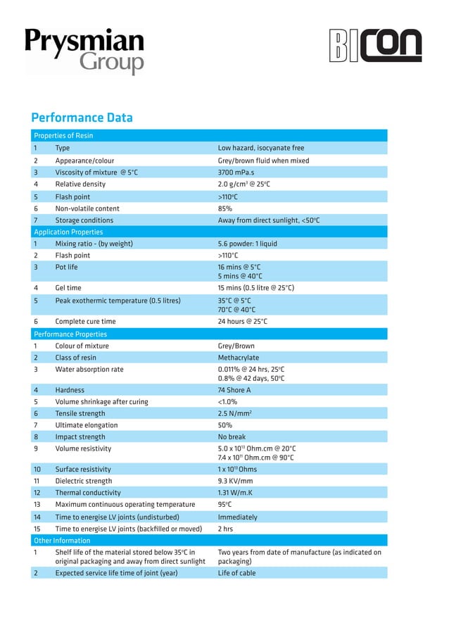 Prysmian JEM Resin - Cold Pour Compound | PDF