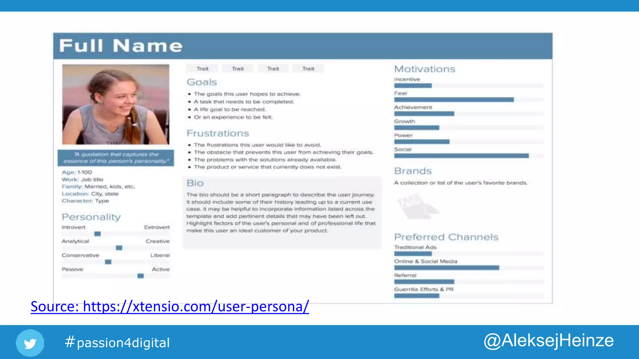 Buyer Persona Spring: Digital Marketing Strategy development template ...