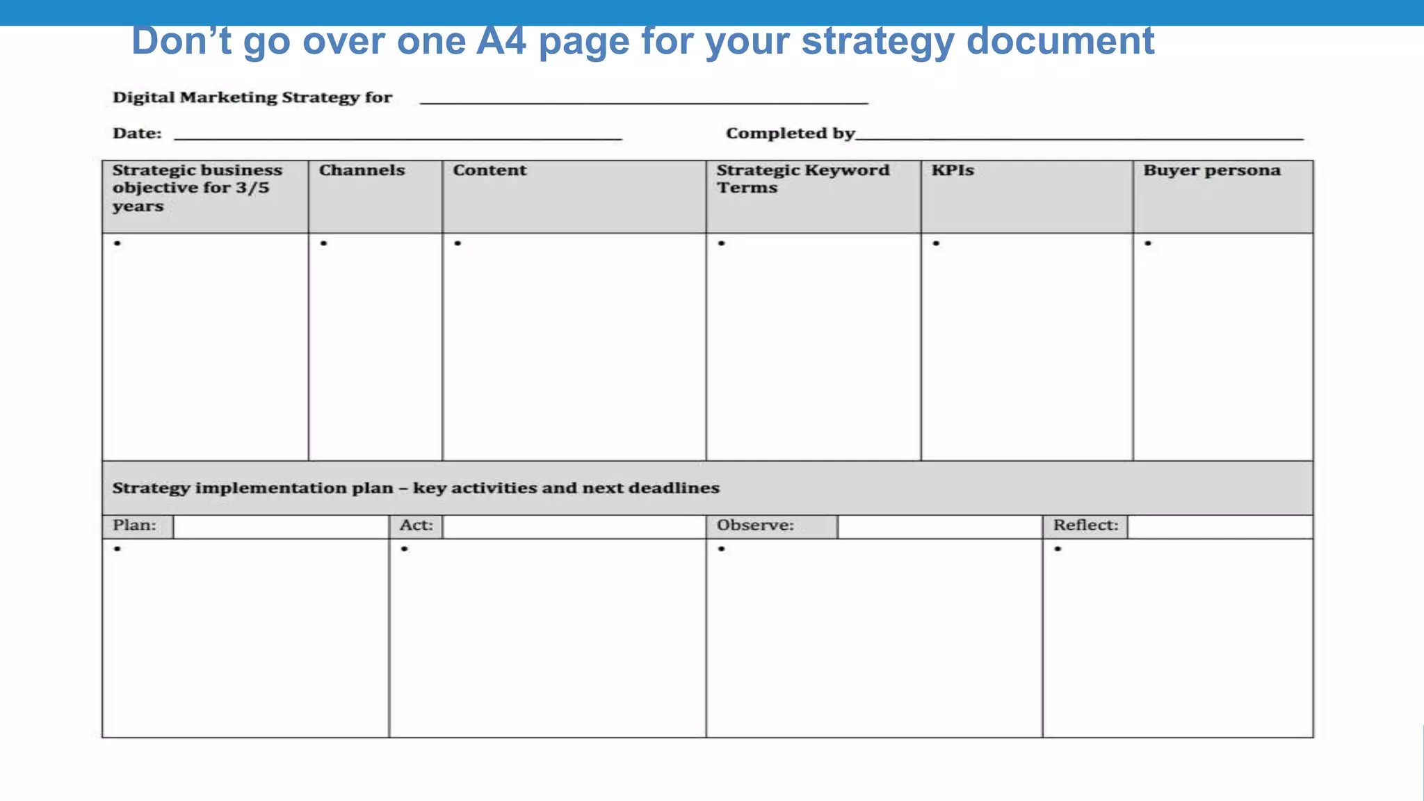 Buyer Persona Spring: Digital Marketing Strategy development template ...