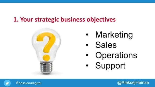 Buyer Persona Spring: Digital Marketing Strategy development template ...