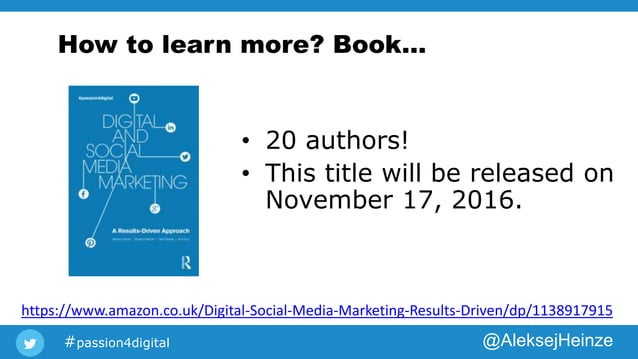 Buyer Persona Spring: Digital Marketing Strategy development template ...