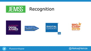 Buyer Persona Spring: Digital Marketing Strategy development template ...
