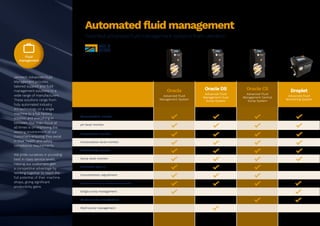 Jemtech CNC solutions brochure | PPT