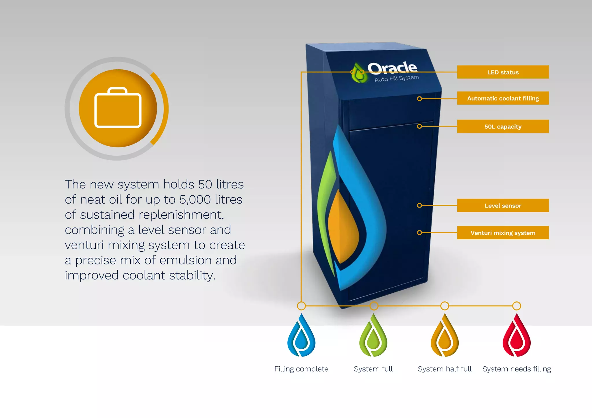 Jemtech auto fill system | PDF