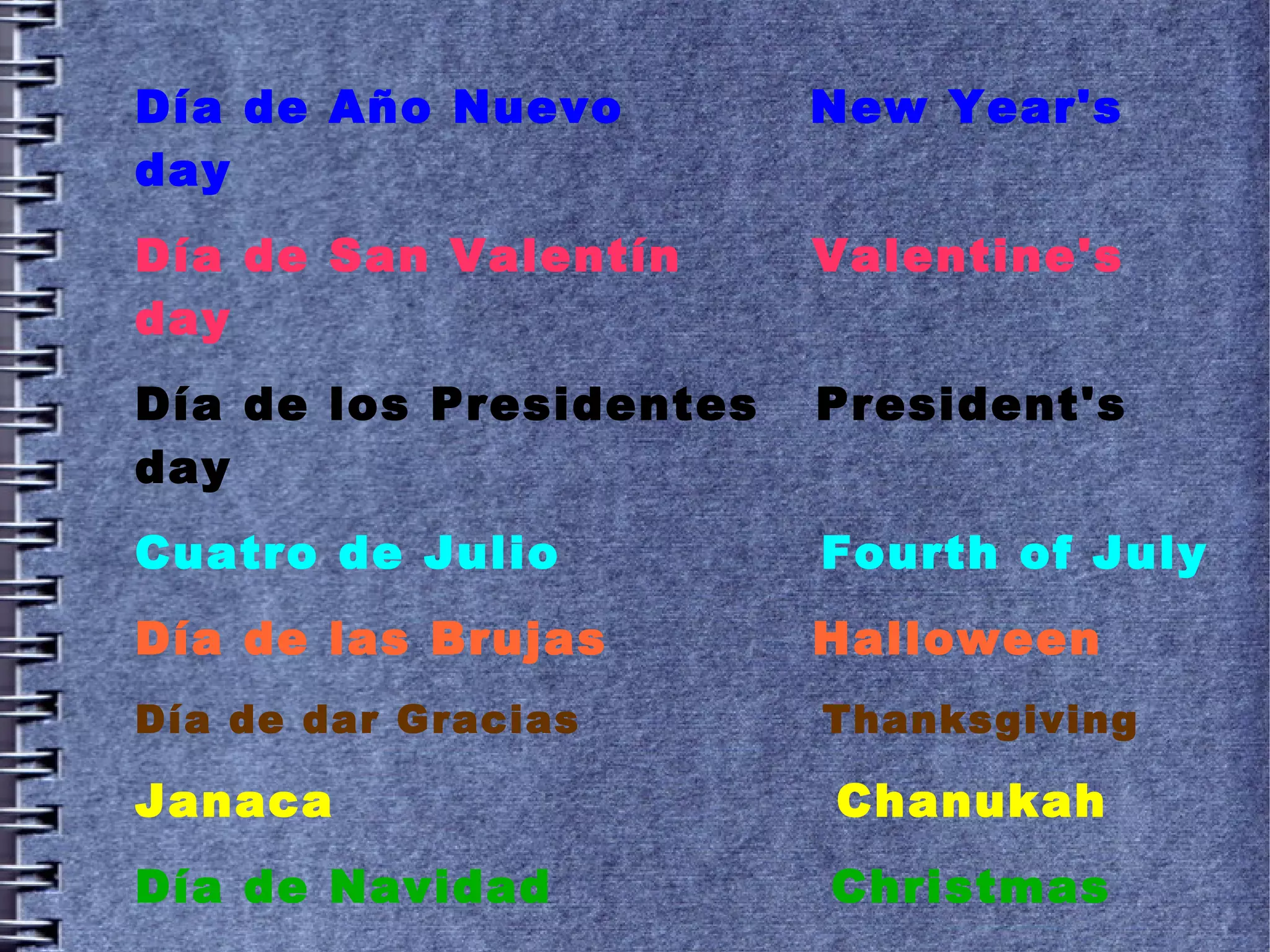 El perro y el gato Dias de Fiesta | PPT