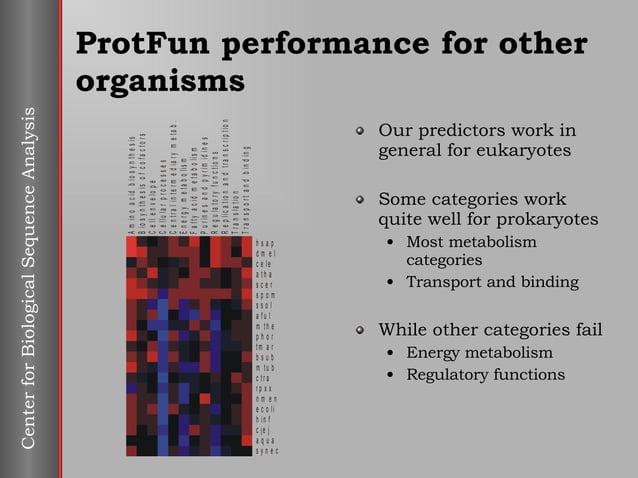Prediction of protein function from sequence derived protein features | PPT
