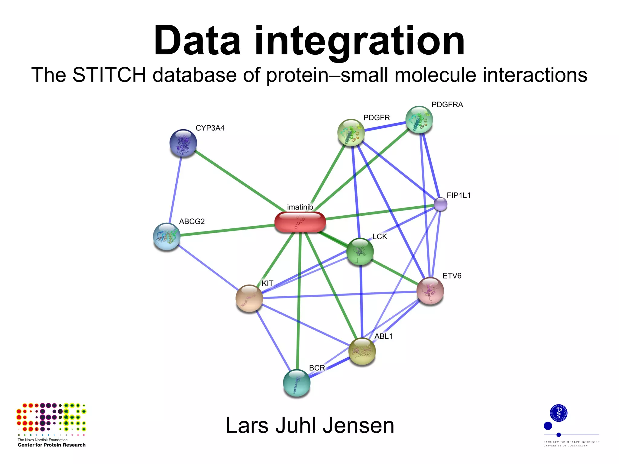 Data integration: The STITCH database of protein–small molecule ...