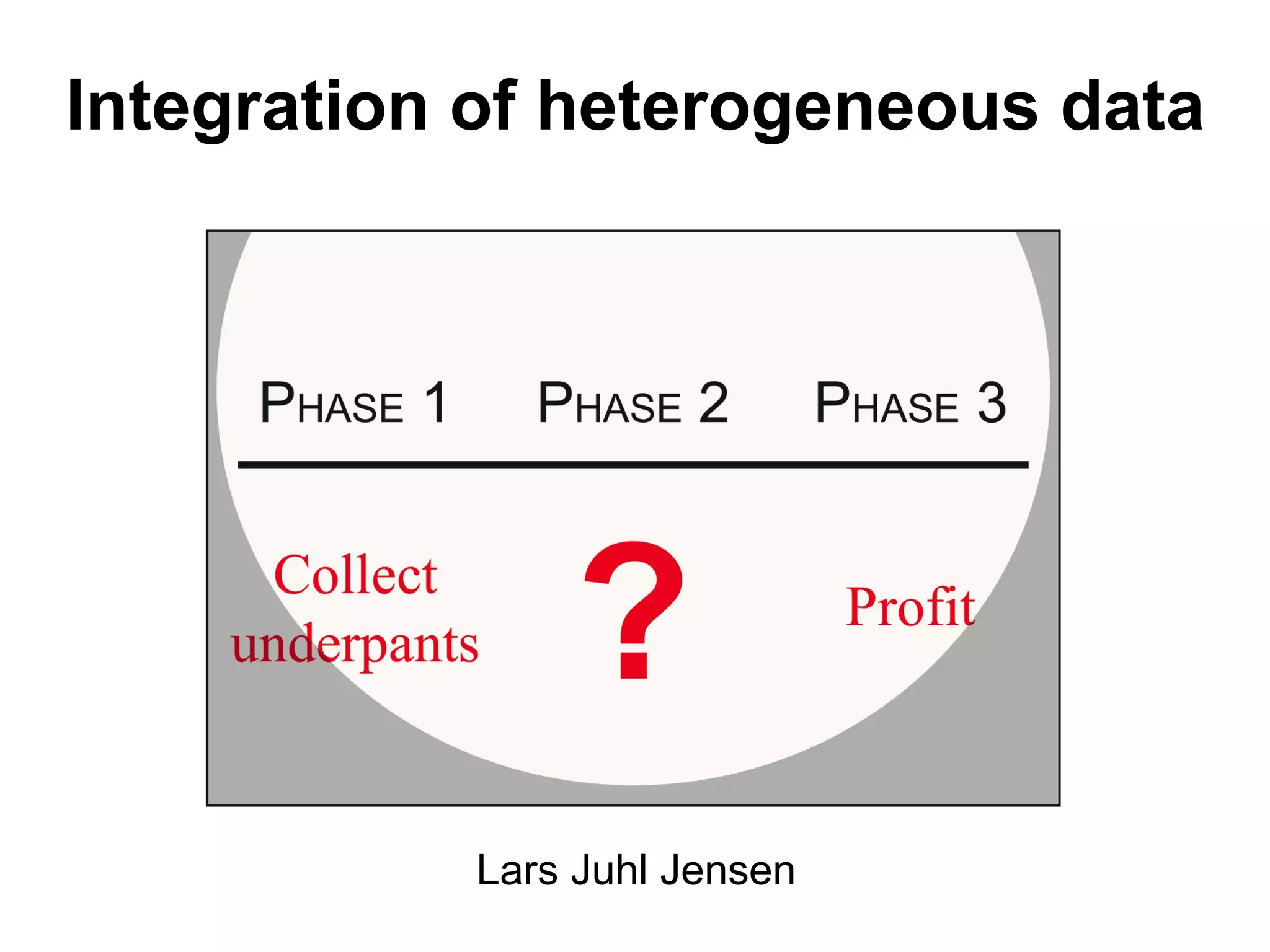 Integration of heterogeneous data | PPT