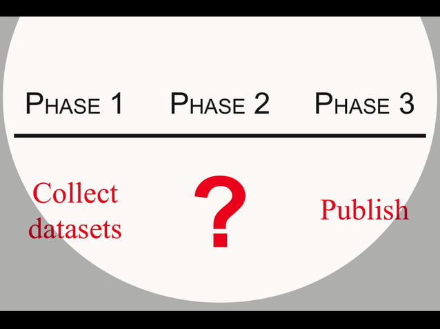 Systems biology: Large-scale biomedical data mining | PPT