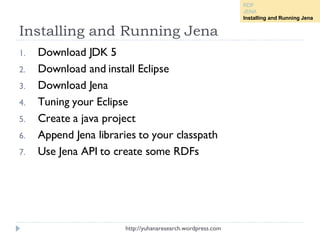 Jena | PPT