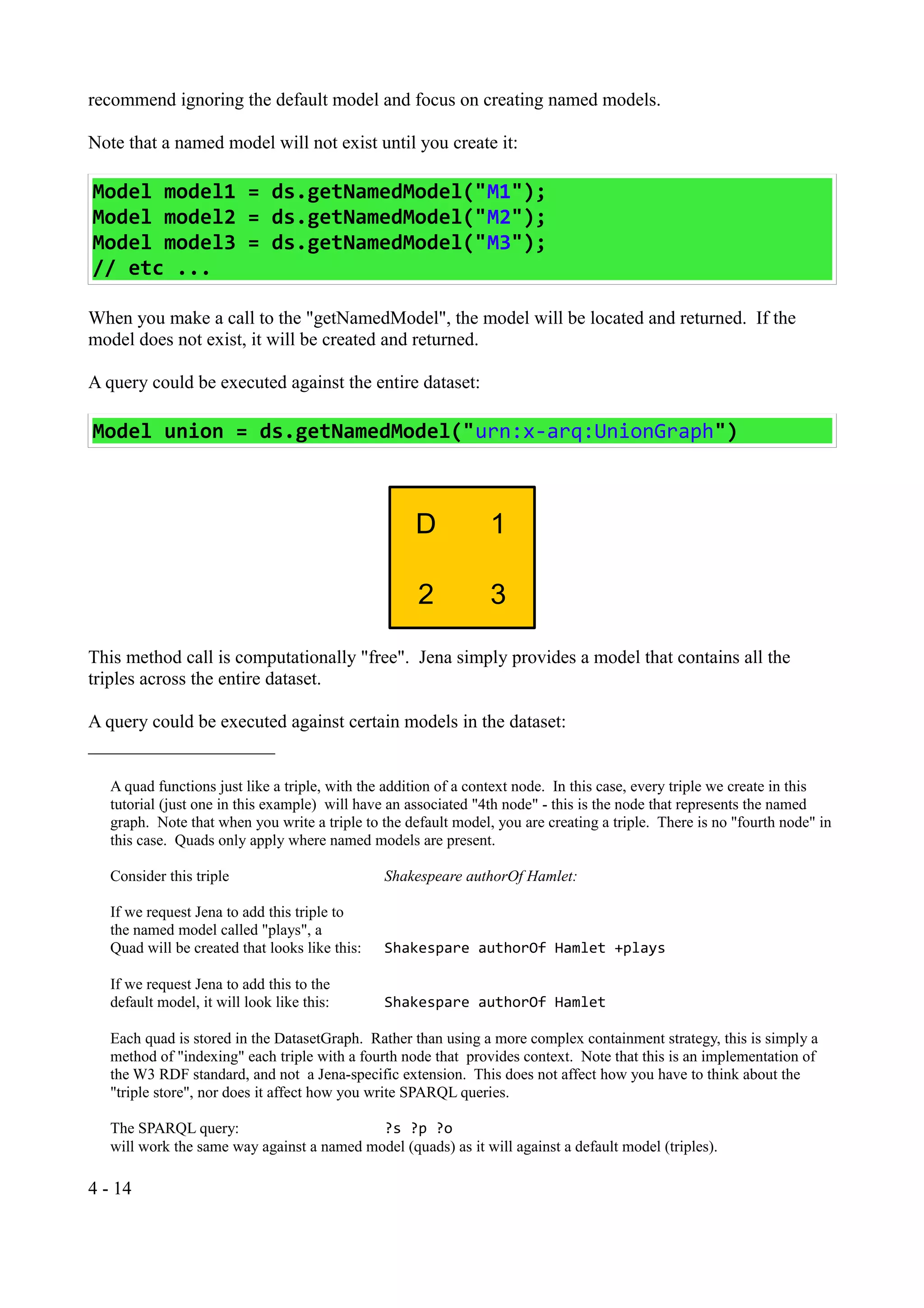 An Introduction to the Jena API | PDF