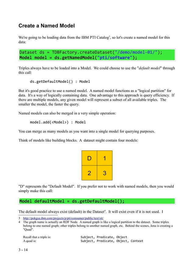 An Introduction to the Jena API | PDF