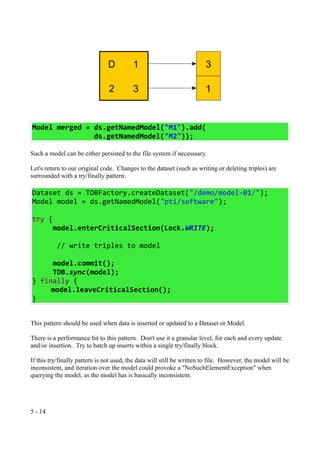 An Introduction to the Jena API | PDF