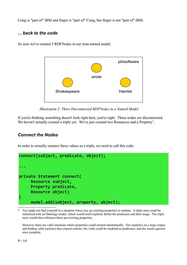 An Introduction to the Jena API | PDF