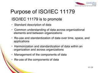 Jena based implementation of a iso 11179 meta data registry | PDF