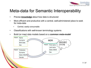Jena based implementation of a iso 11179 meta data registry | PDF