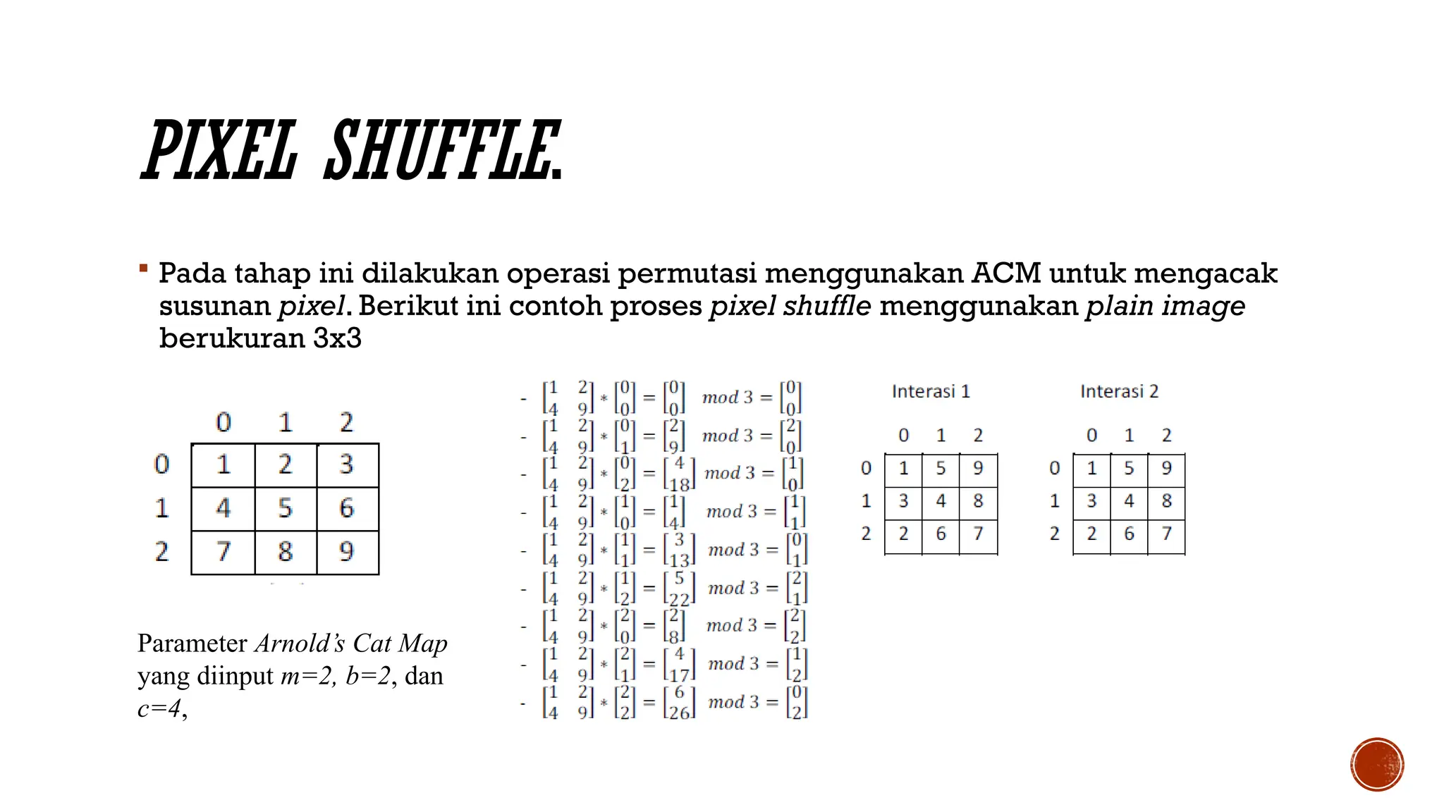 image processing encryption menggunakan arnold cat map | PPTX