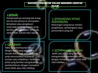 Je nayah dalam islam | PPTX