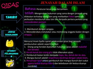 Je nayah dalam islam | PPTX