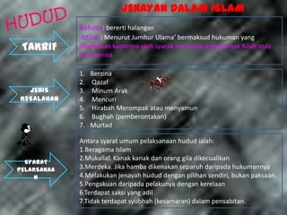 Je nayah dalam islam | PPTX