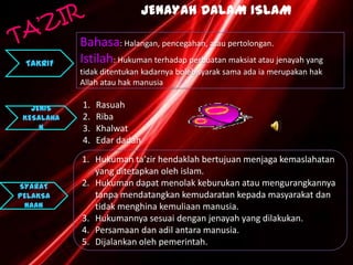 Je nayah dalam islam | PPT