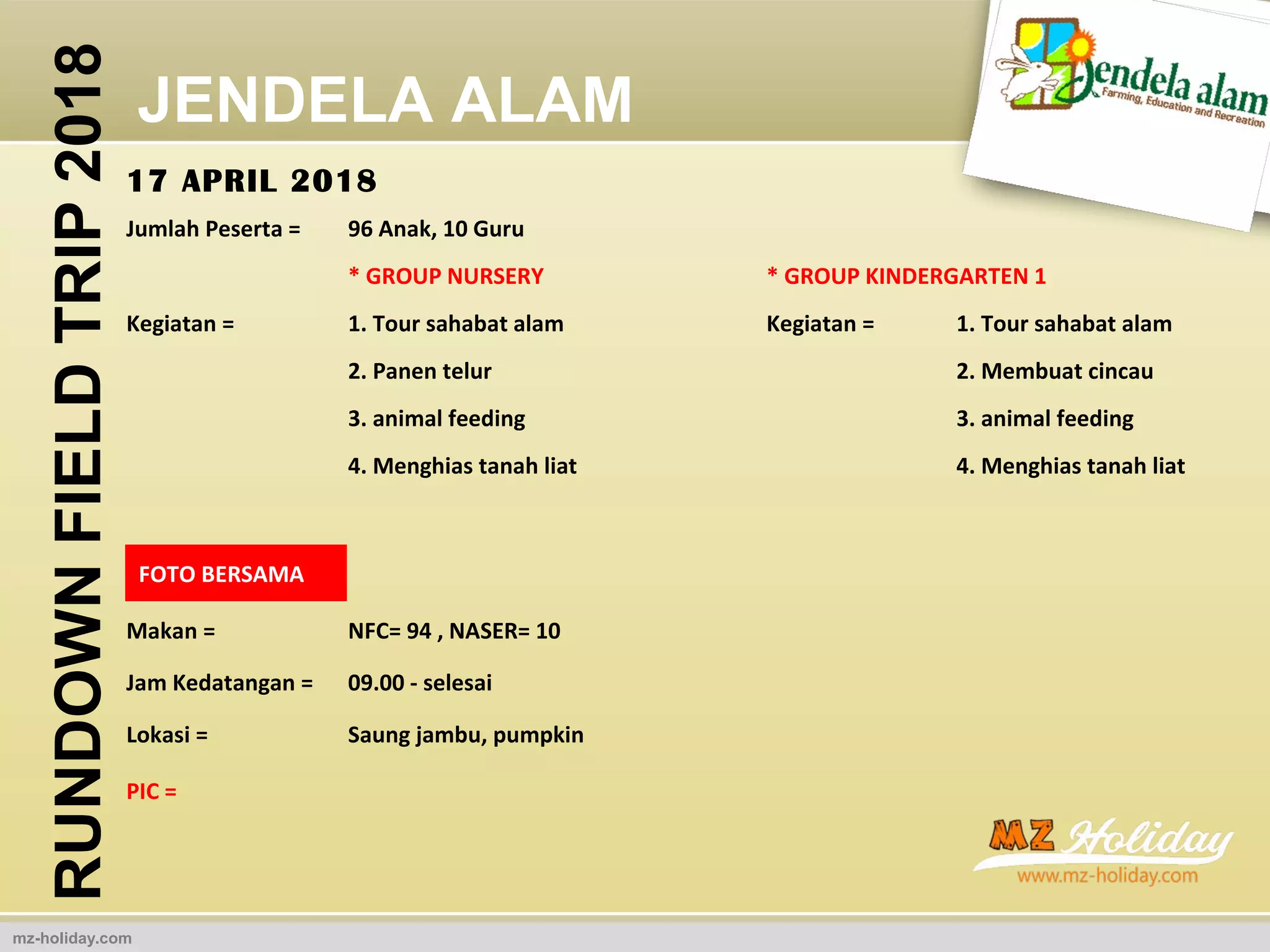 RUNDOWN JENDELA ALAM BANDUNG | PPT