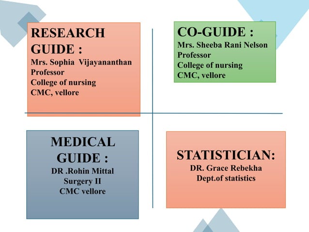 JENEFA RESEARCH PROPOSAL-3.pptx for msc nursing 1st year | PPT