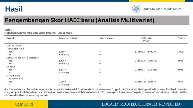 Jurnal Reading HIRSCPRUNG HAEC Score.pptx