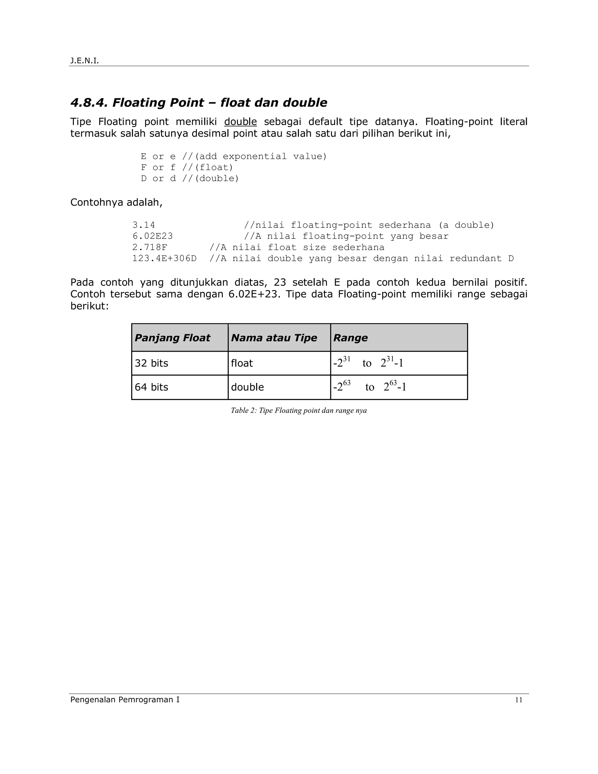 dasar-dasar pemrograman | PDF