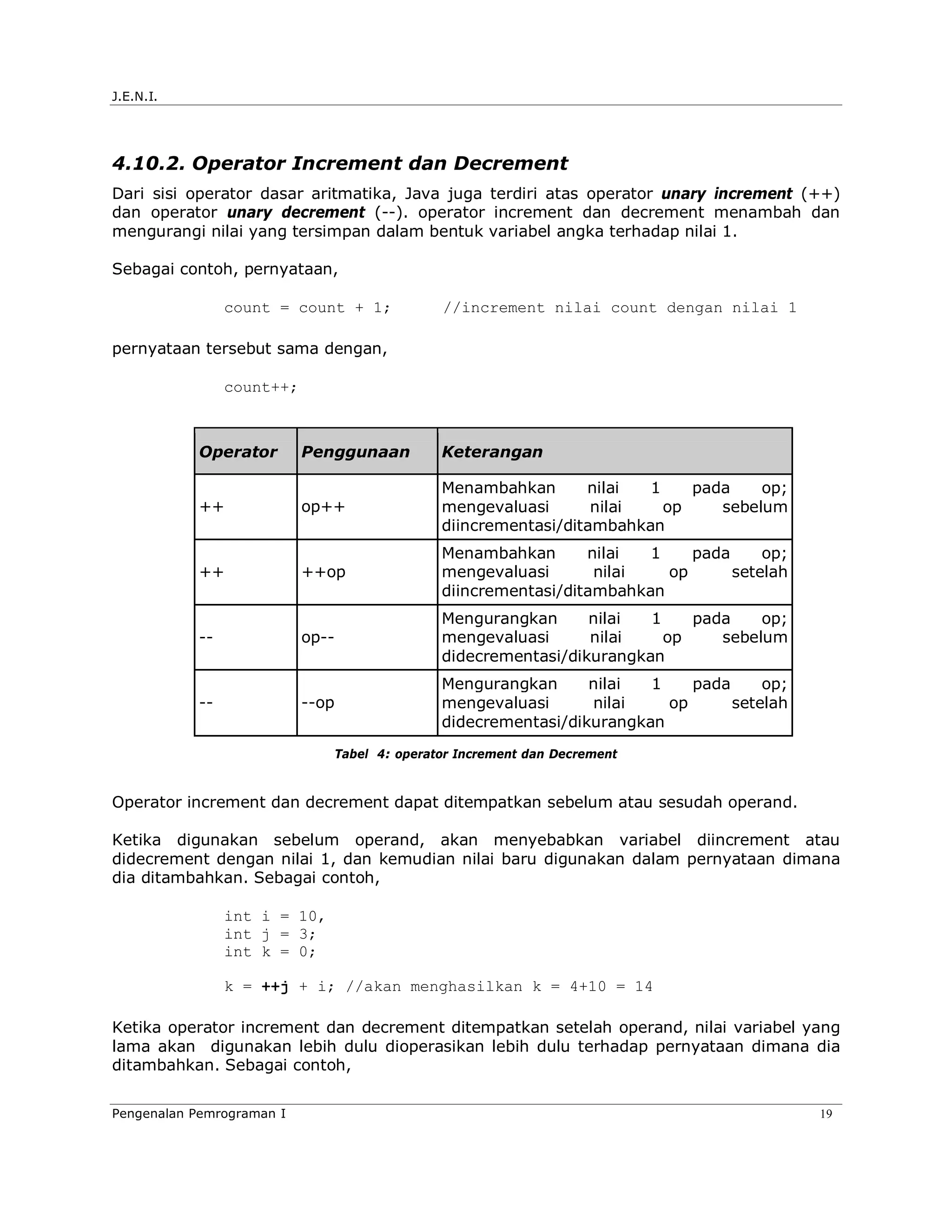JENI-Intro1-Bab04-Dasar-Dasar Pemrograman.pdf