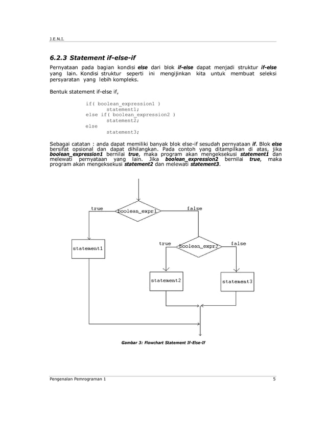 Jeni intro1-bab06-struktur kontrol | PDF