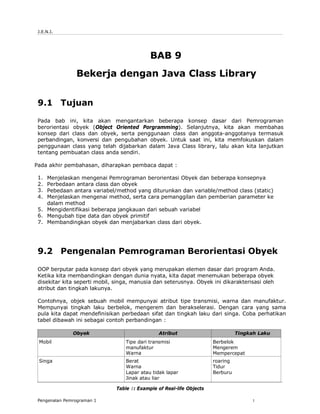 JENI-Intro1-Bab09-Bekerja Dengan Java Class Library.pdf