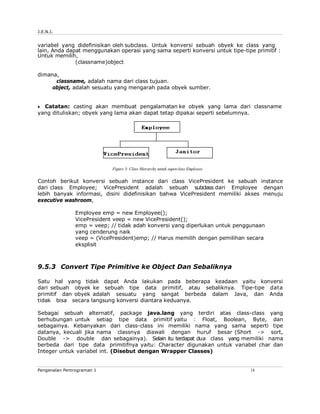 JENI-Intro1-Bab09-Bekerja Dengan Java Class Library.pdf