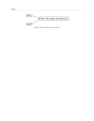 JENI-Intro1-Bab09-Bekerja Dengan Java Class Library.pdf