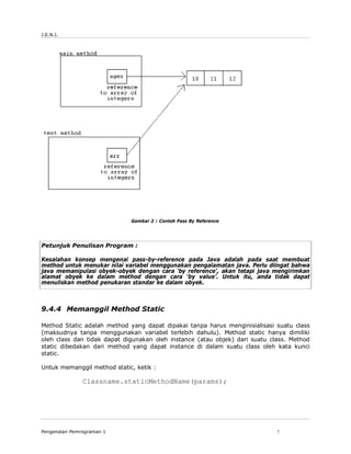 JENI-Intro1-Bab09-Bekerja Dengan Java Class Library.pdf