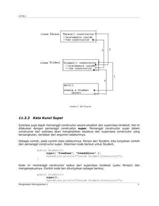 Jeni intro1-bab11-pewarisan, polimorfisme, dan interface | PDF