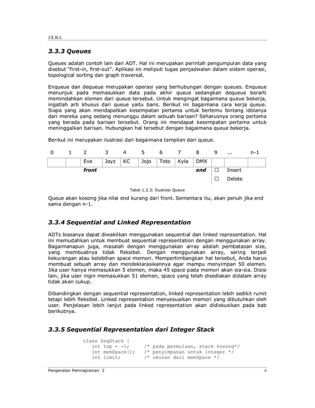 Jeni Intro2 Bab03 Teknik Pemrograman Lanjut | PDF
