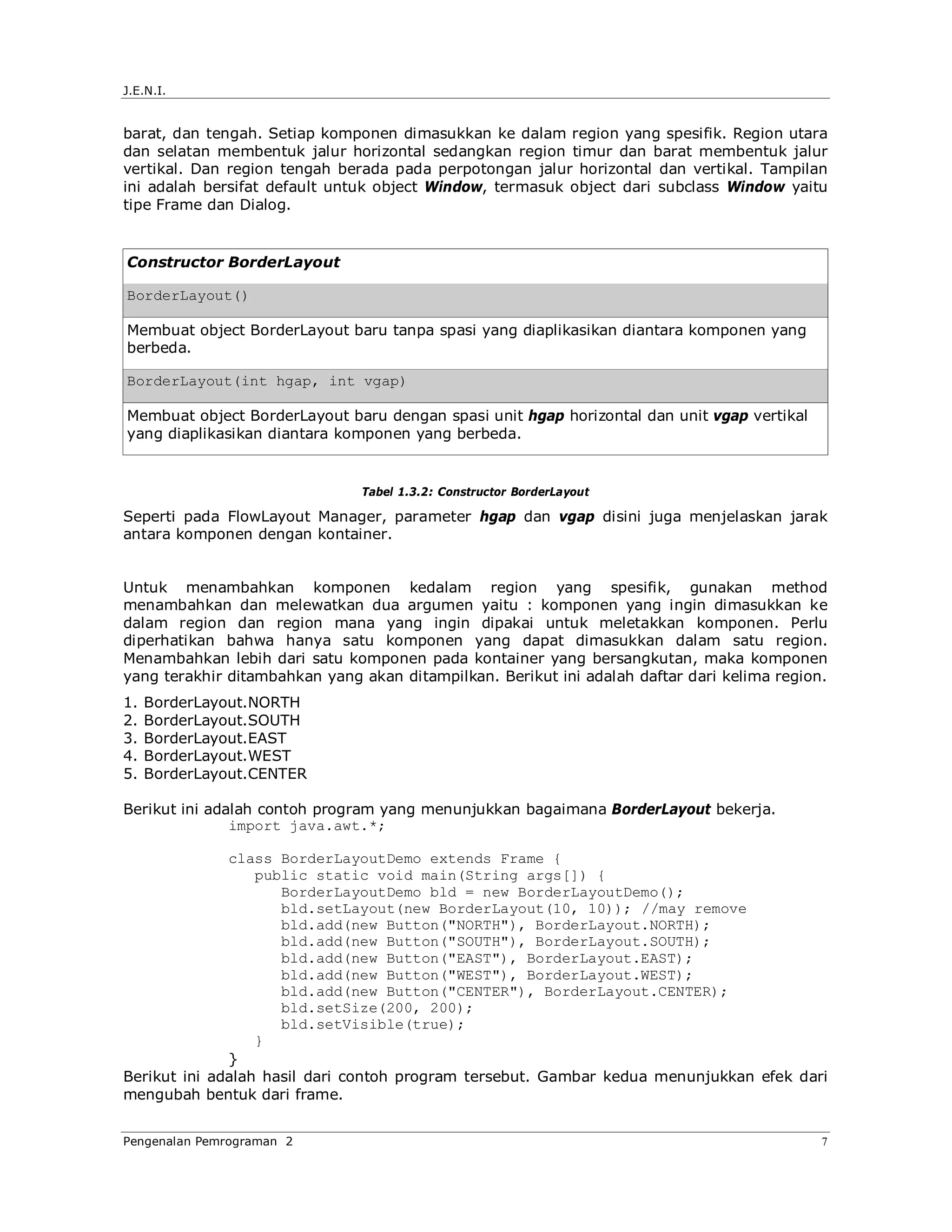 Jeni Intro2 Bab07 Abstract Windowing Toolkit Dan Swing | PDF