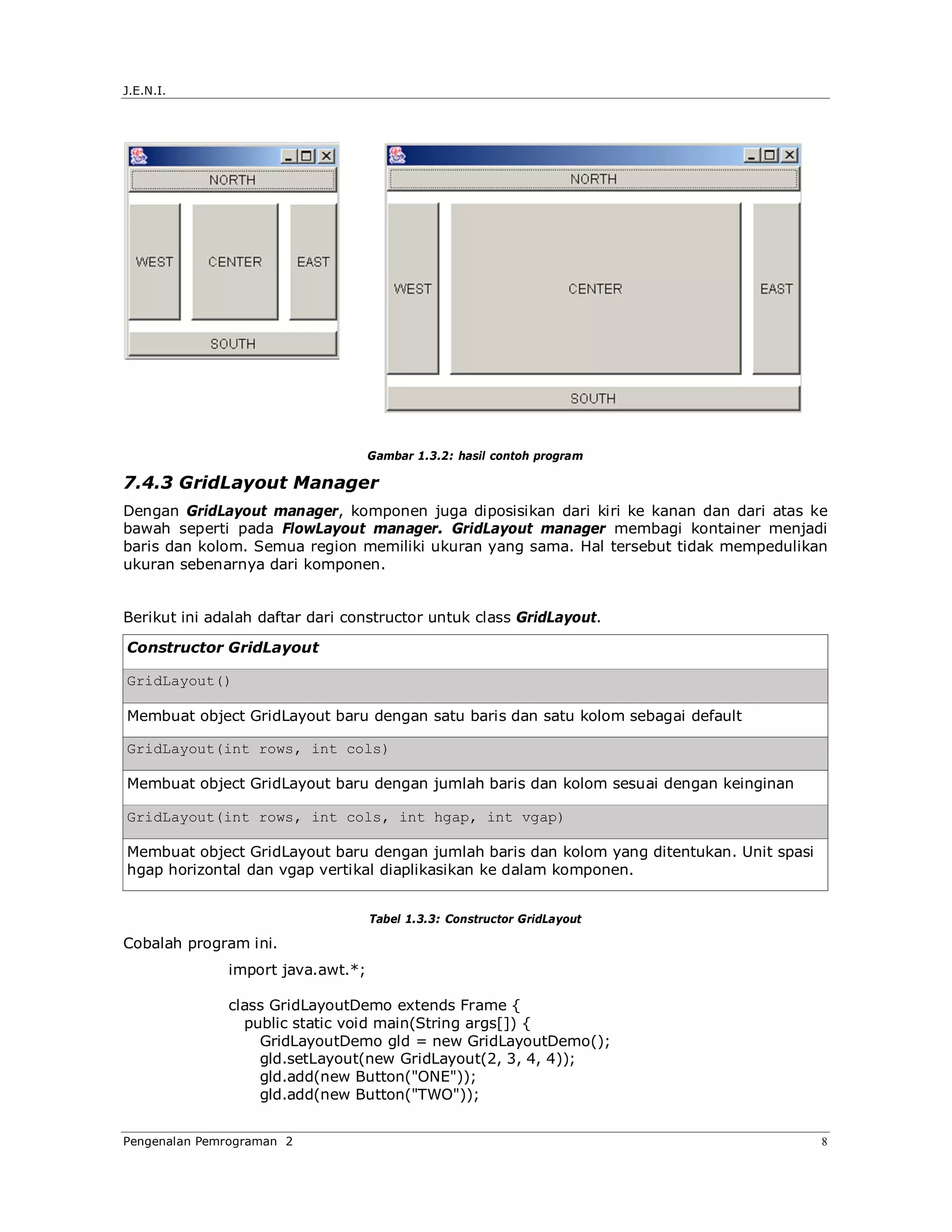 Jeni Intro2 Bab07 Abstract Windowing Toolkit Dan Swing | PDF