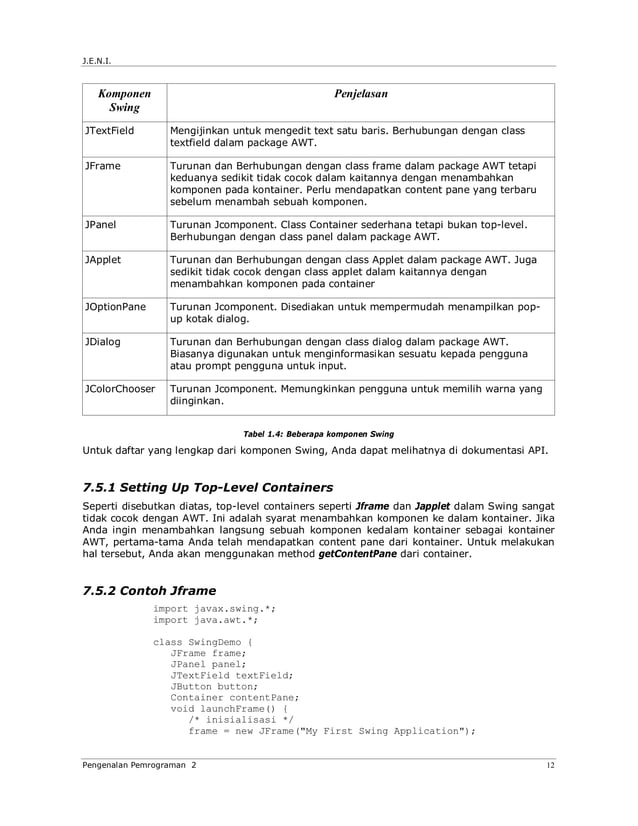 Jeni Intro2 Bab07 Abstract Windowing Toolkit Dan Swing | PDF