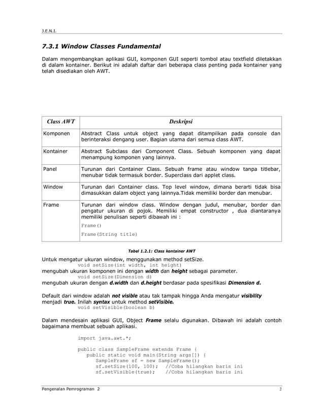 Jeni Intro2 Bab07 Abstract Windowing Toolkit Dan Swing | PDF