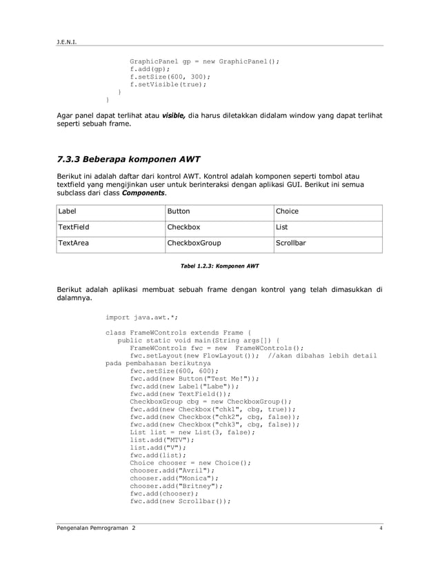 Jeni Intro2 Bab07 Abstract Windowing Toolkit Dan Swing | PDF