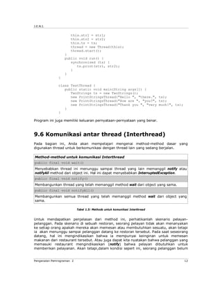 Jeni Intro2 Bab09 Threads | PDF