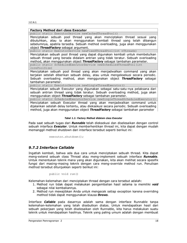 Jeni Intro2 Bab09 Threads | PDF