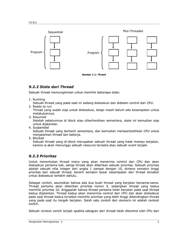 Jeni Intro2 Bab09 Threads | PDF