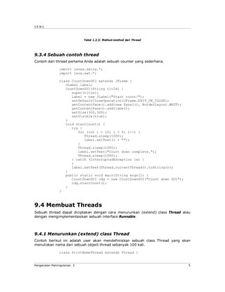 Jeni Intro2 Bab09 Threads | PDF